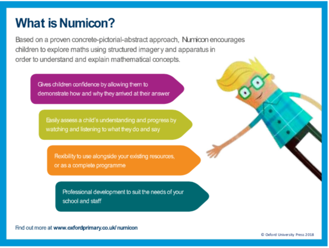Numicon Information - Edushop
